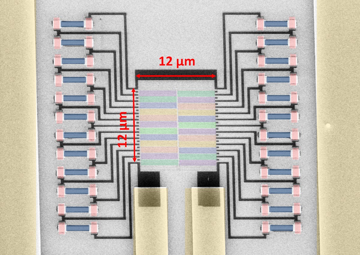 Single Photon Detection Nbn Superconducting Nanowire Detector Resolves Photon Numbers Up To 24