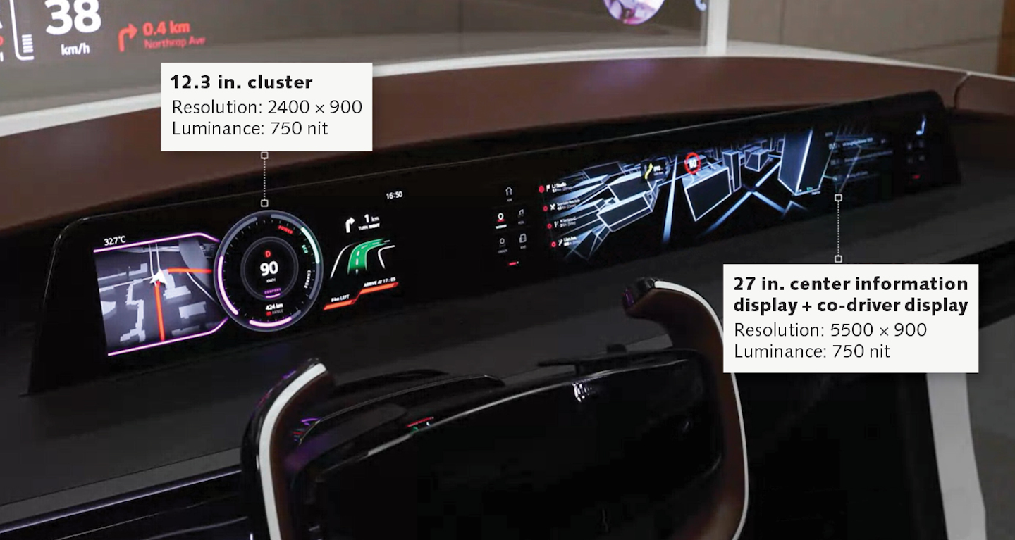 Key display advances seen at DisplayWeek | Laser Focus World