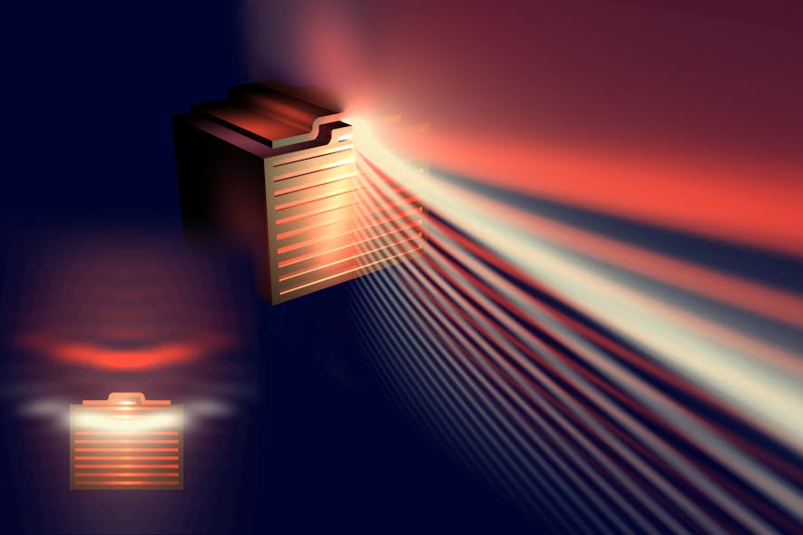 QUANTUM-CASCADE LASERS: Single laser emits beams at two angles | Laser ...