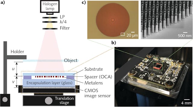 Metalens enables mini microscopic imaging prototype | Laser Focus World