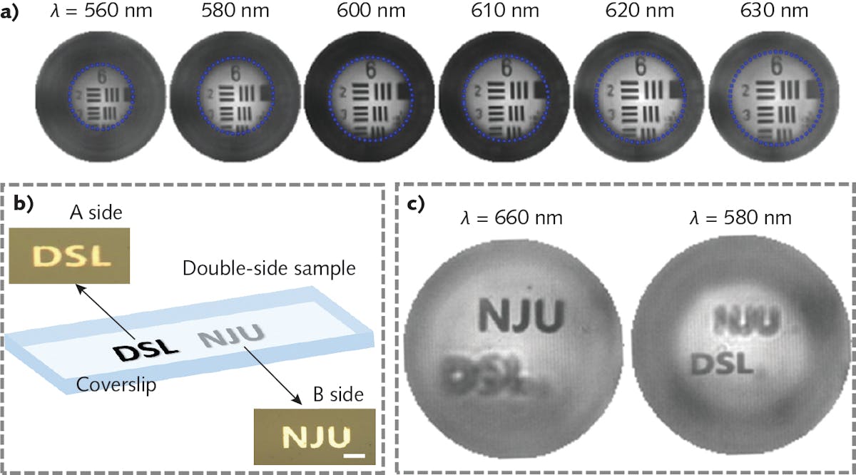 Metalens enables mini microscopic imaging prototype | Laser Focus World