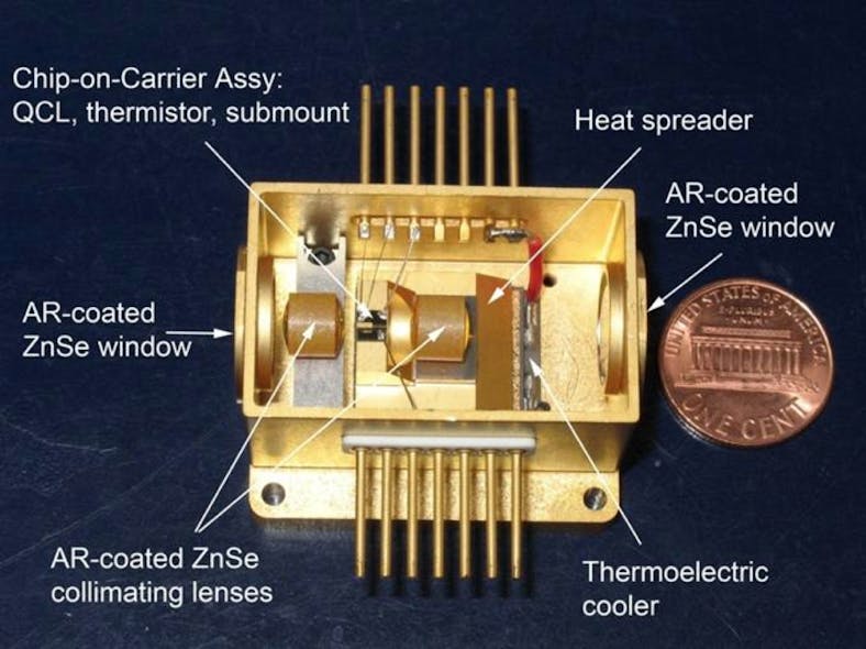 QUANTUM CASCADE LASERS: Advances push QC lasers into the mainstream ...