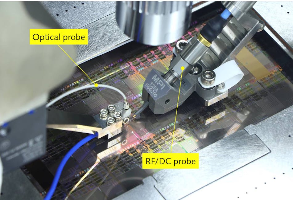 Integrated solutions key to fast, accurate, and repeatable PIC testing ...