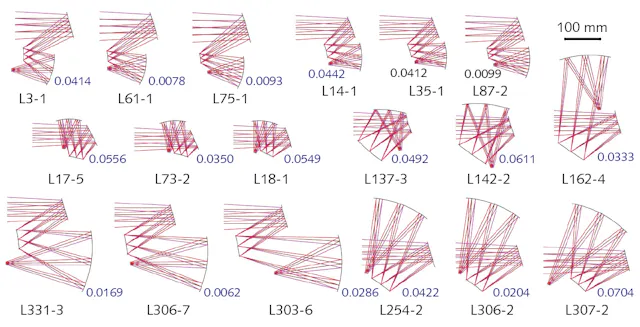 Automatic design of freeform optics is within reach | Laser Focus World
