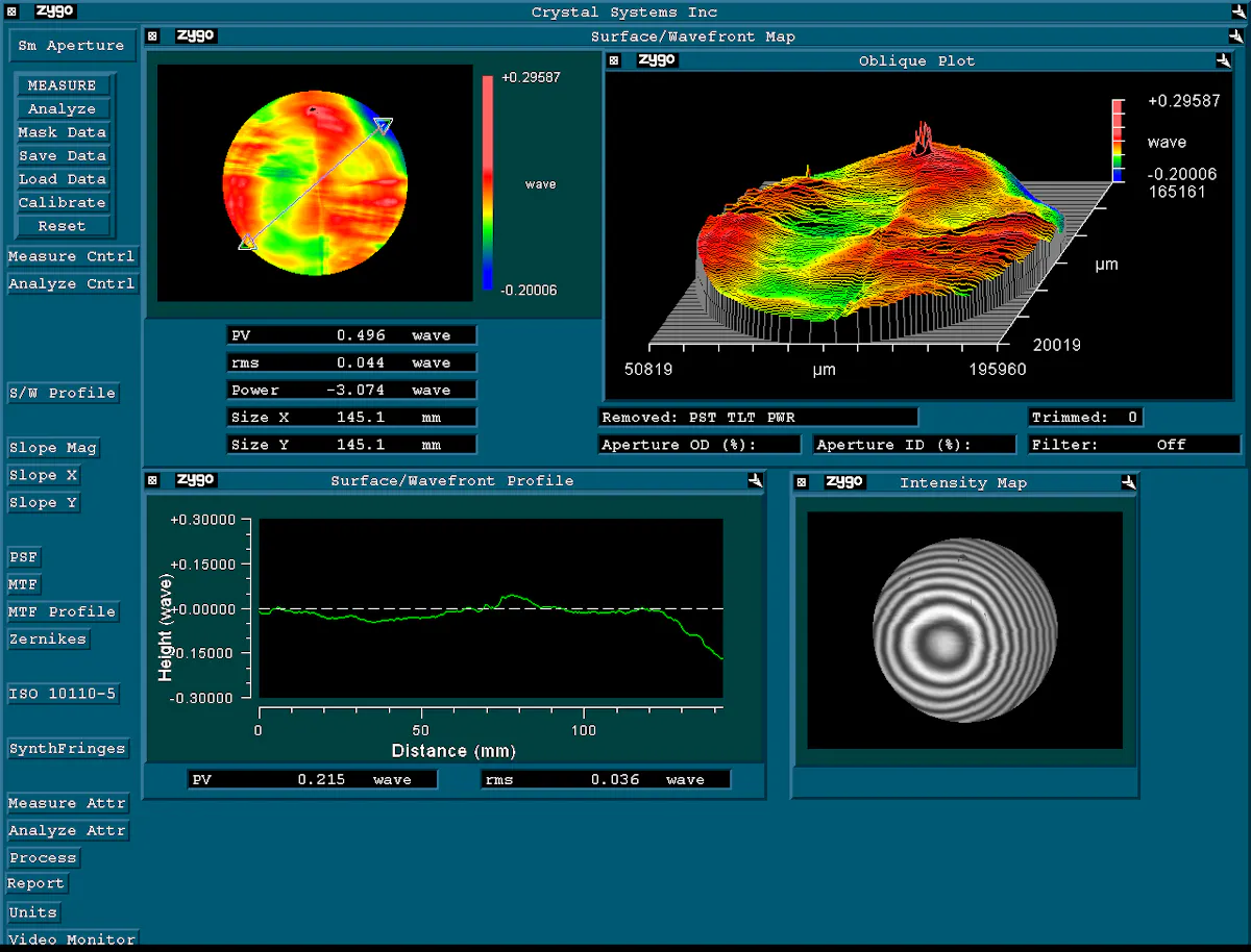 HIGH-POWER SOLID-STATE LASERS: Ti:sapphire laser crystals reach 200 mm ...