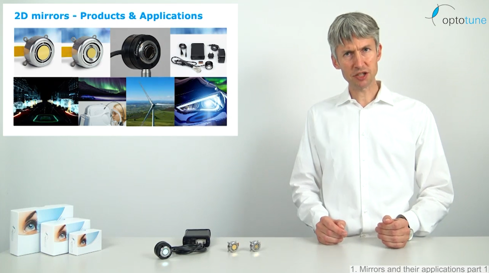 Optotune 2D Mirrors and Their Applications | Laser Focus World