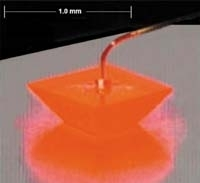 Back to Basics: III-V light-emitting diodes | Laser Focus World