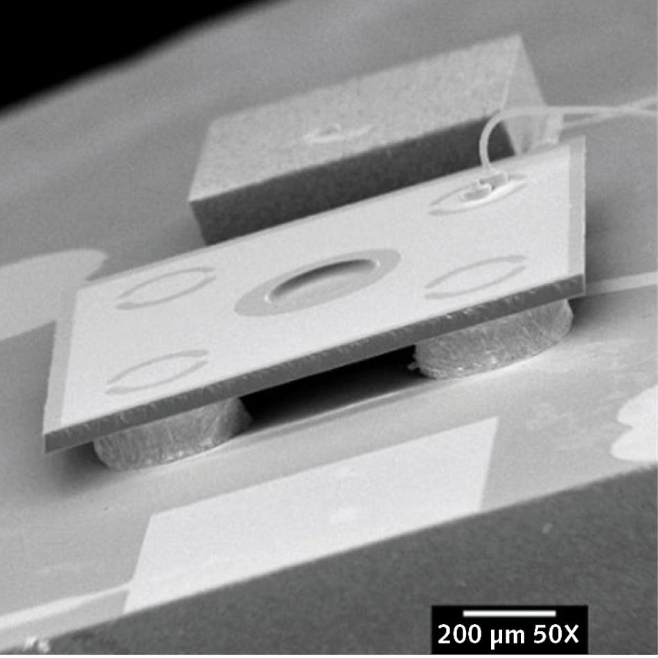 The evolution of single-photon detection | Laser Focus World
