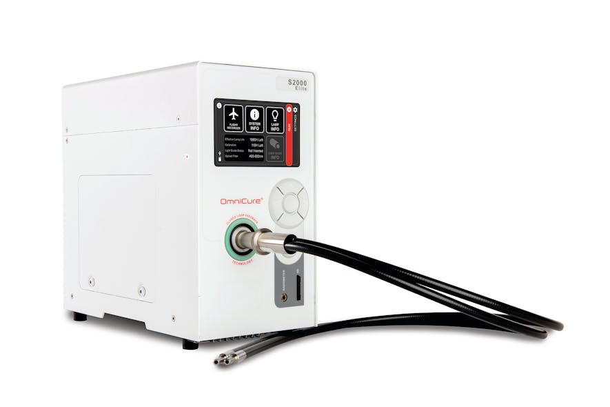 Spot UV curing system features Industry 4.0 communication capabilities ...
