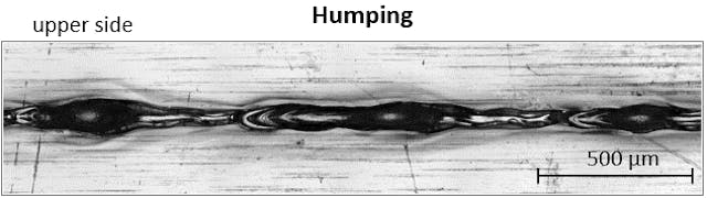 Laser beam shaping increases welding speed of thin foils | Laser Focus ...