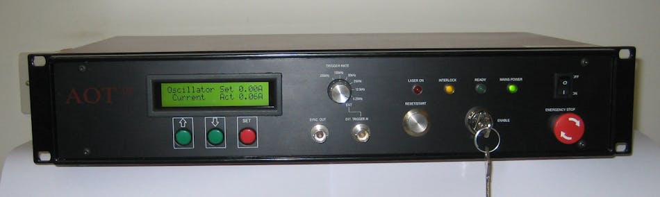 Short-pulse lasers from InnoLas Laser deliver kHz pulses below 1 ns ...