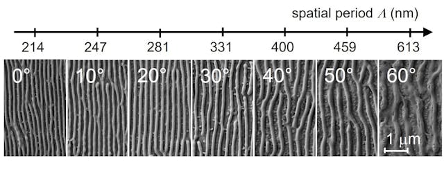 Laser-created ripples repel bacteria | Laser Focus World
