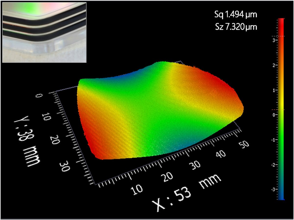 Metrology meets the challenges of immersive reality technologies ...