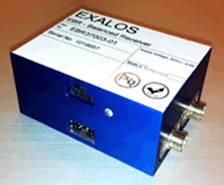 Balanced receiver for OCT by Exalos | Laser Focus World