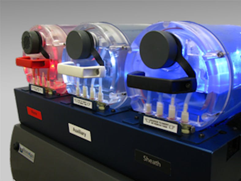 Stratedigm intros four-laser flow cytometry platform | Laser Focus World