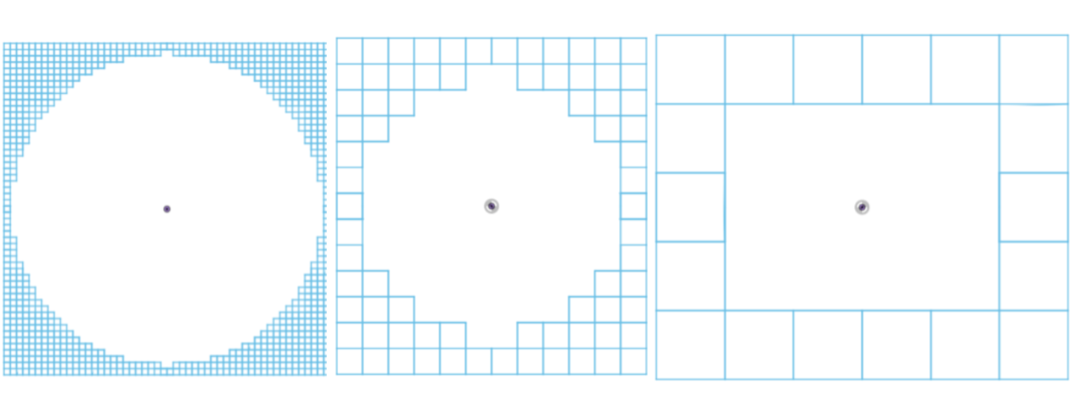 What's the Value of a Pixel? | Laser Focus World