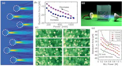 Microparticles create photonic nanojets for parallel manipulation of ...