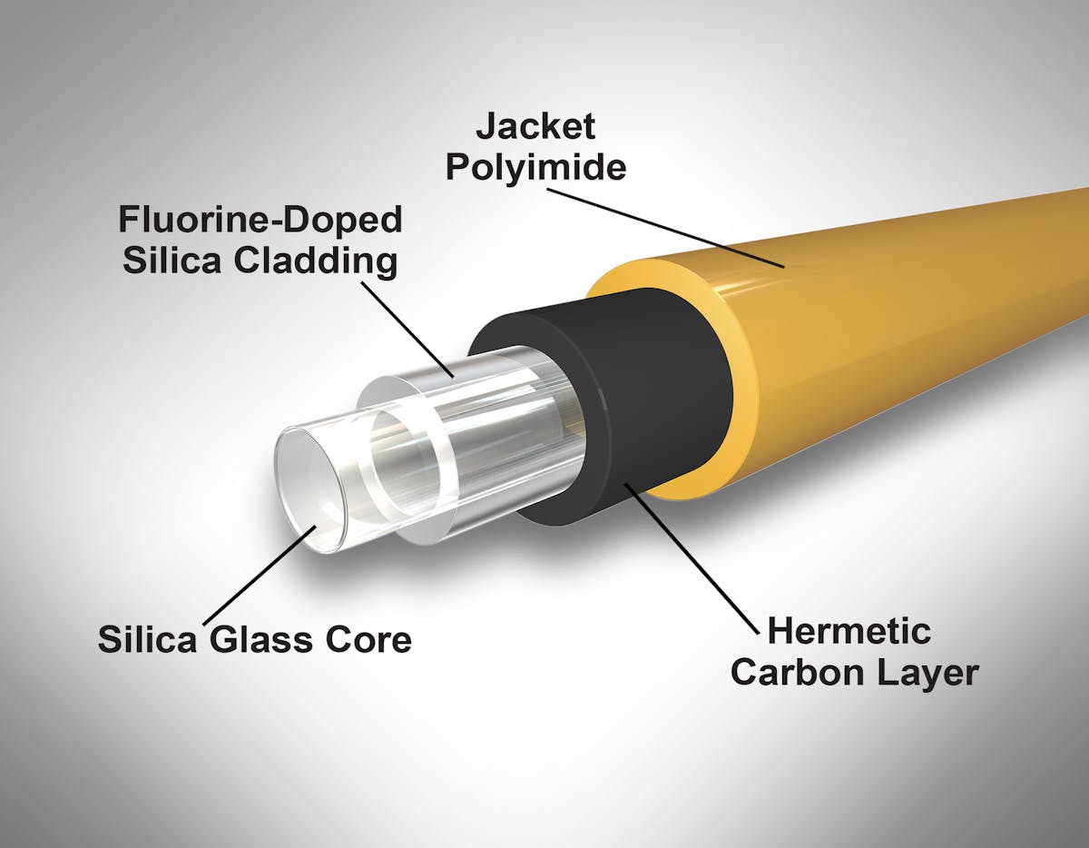 UV optical fibers feature core diameters from 90 to 1000 µm | Laser ...
