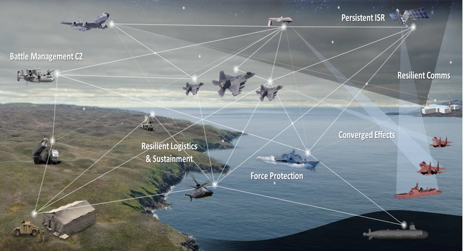 Next-generation sensing systems enable evolving defense applications ...