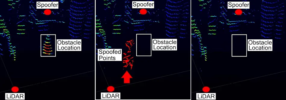 LiDAR sensors have fixable security vulnerability | Laser Focus World