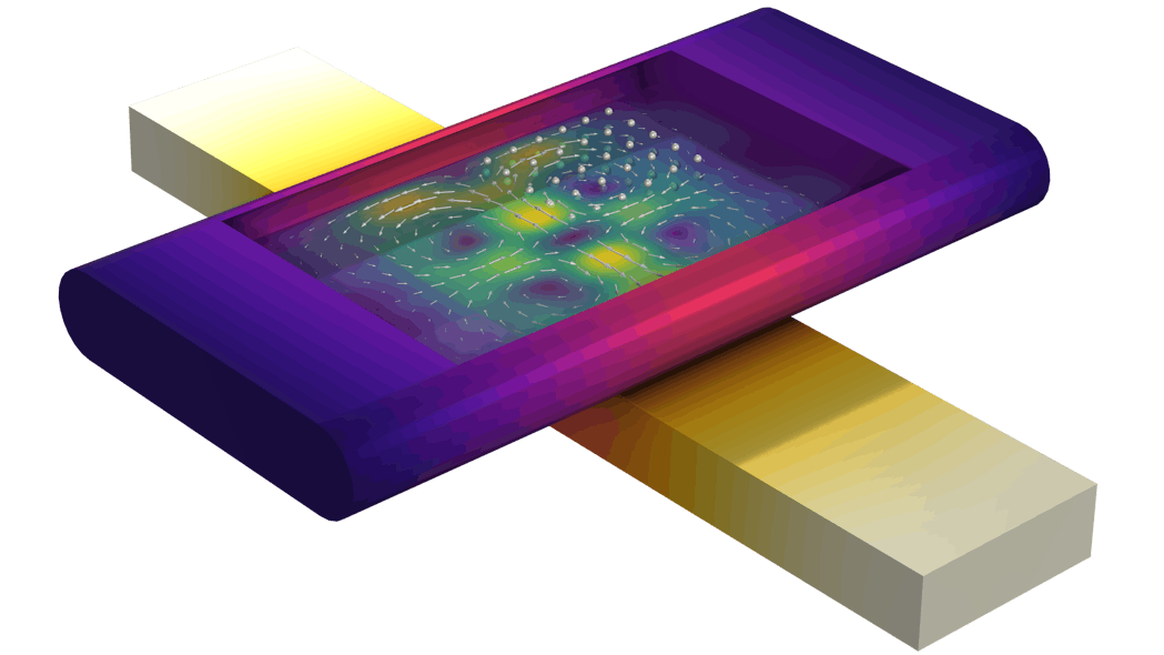 Modeling and simulation software offers direct modeling operations ...