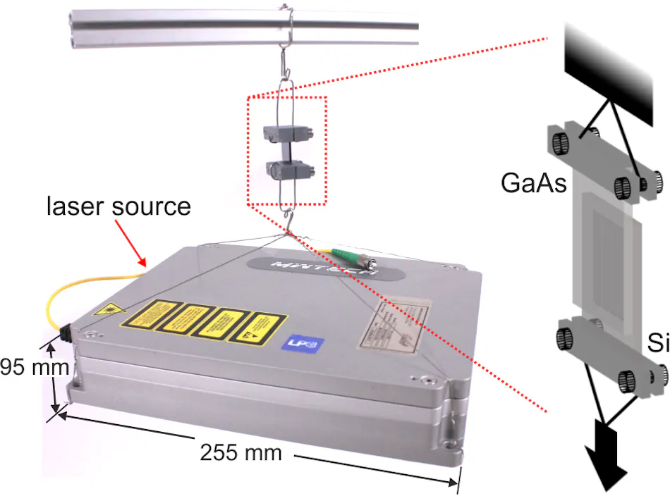 Laser welding for semiconductors | Laser Focus World