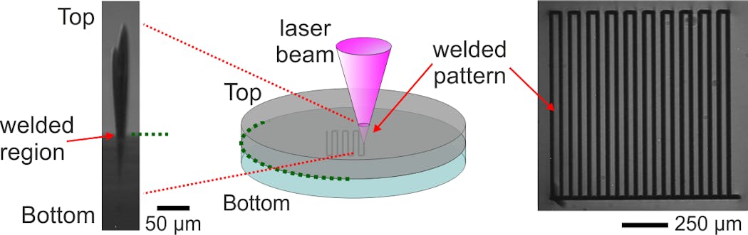 Laser welding for semiconductors | Laser Focus World