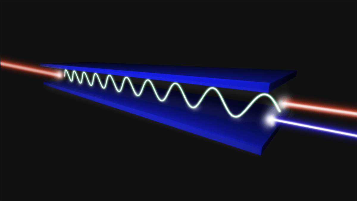 Researchers harness SBS effect in a silicon nitride platform | Laser ...