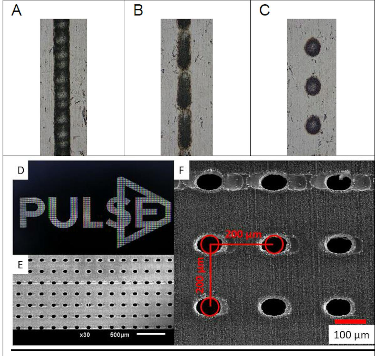 Understanding applications of a multifunction tool polygon scanner ...