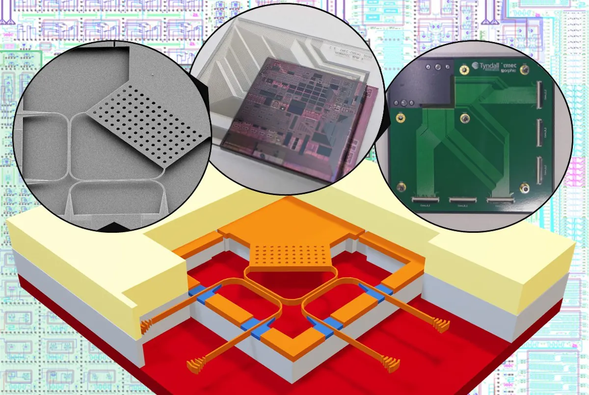 Silicon photonic MEMS designed for compatibility with semiconductor ...