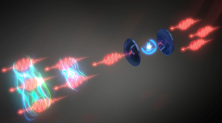 Generating quantum states of light? | Laser Focus World