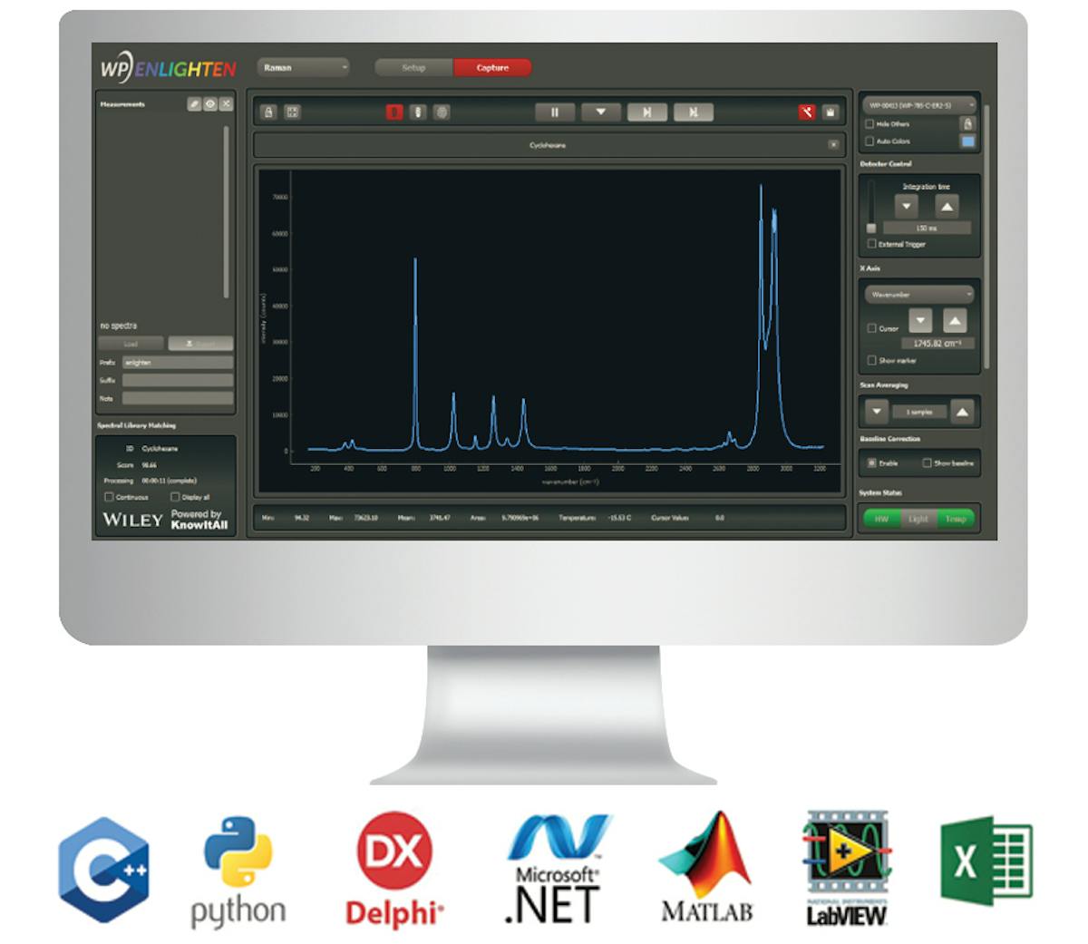 Choosing a portable Raman spectrometer | Laser Focus World