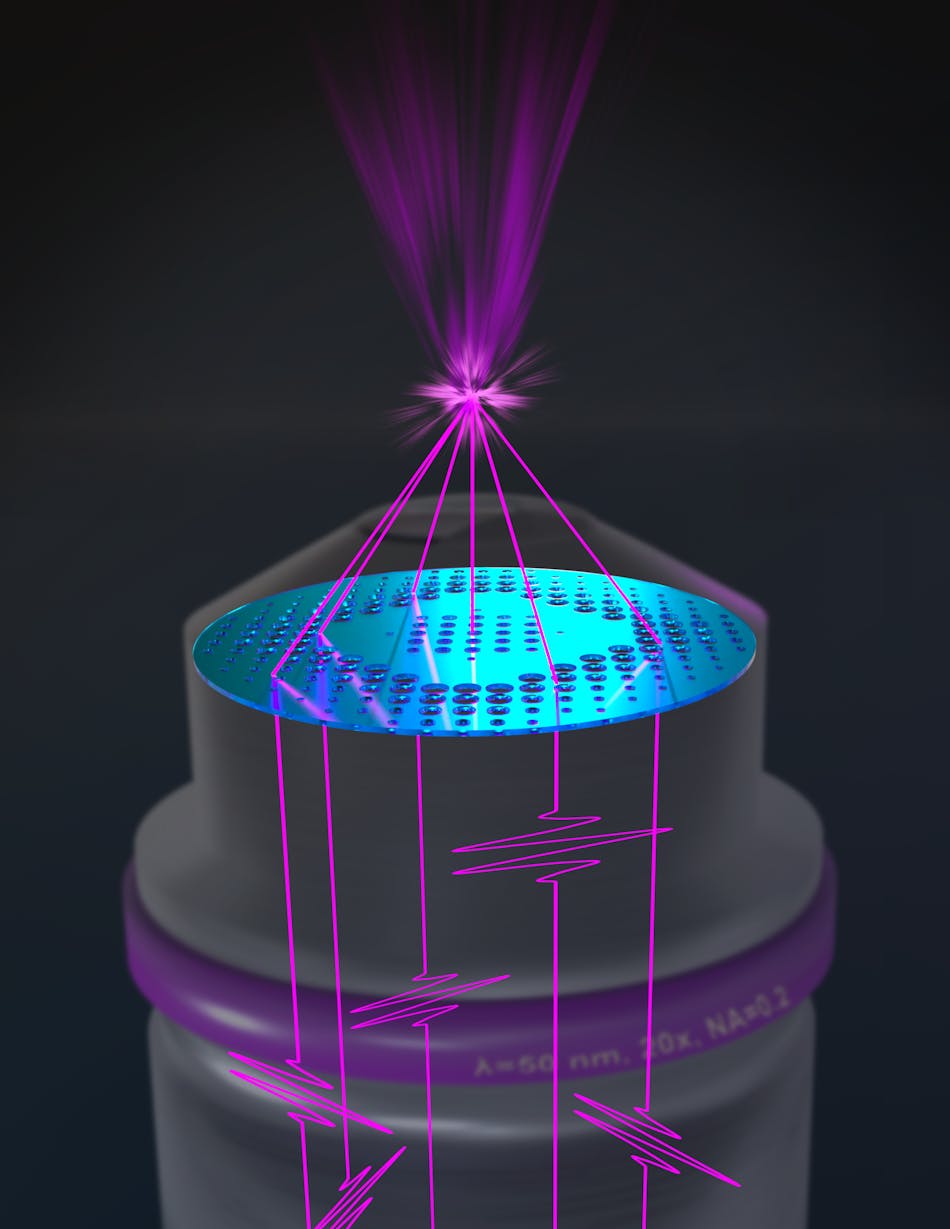 Metalens controls light within the extreme ultraviolet realm | Laser ...