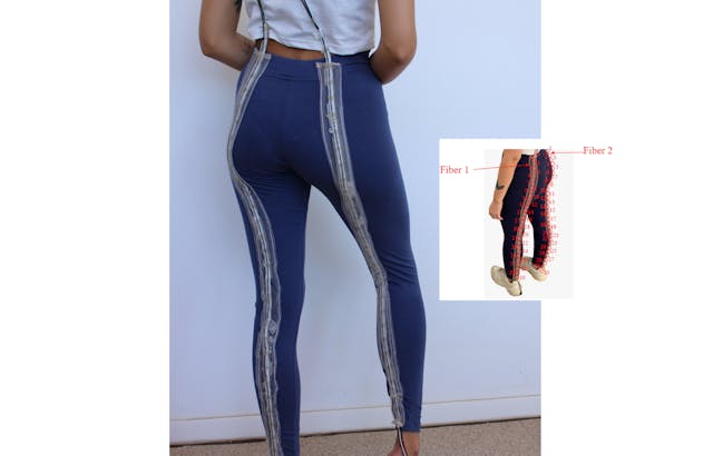 Smarty-pants: Integrated fiber-optic fabrics | Laser Focus World