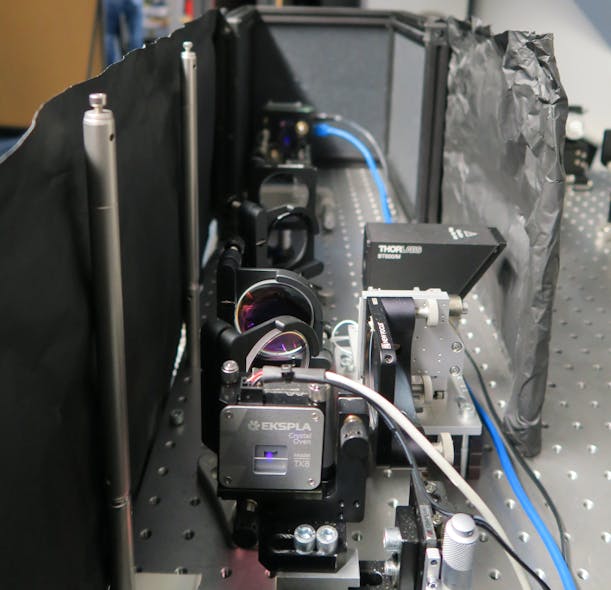 Single Photon Avalanche Diode Detector Enables 3d Quantum Ghost Imaging Laser Focus World
