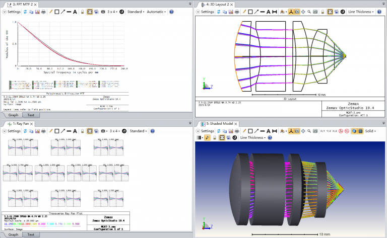 Advancements in Infrared Lens Design and Assemblies for Advanced ...