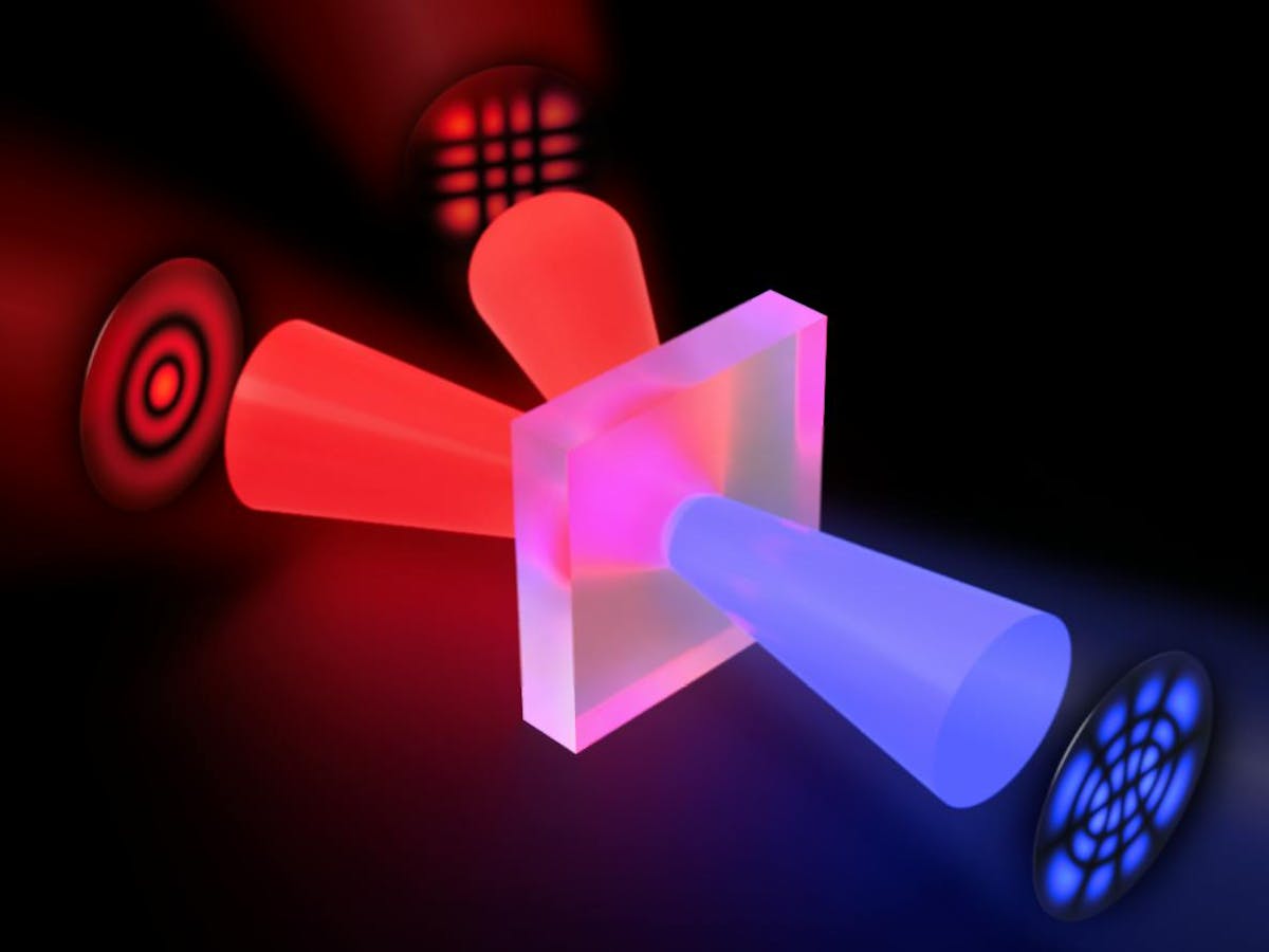 Nonlinear optics for quantum transport? | Laser Focus World