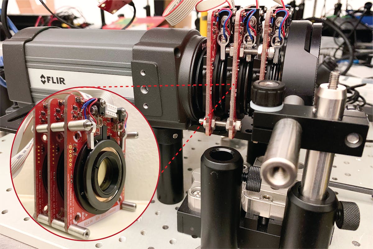 Spinning meta-optics for spectro-polarimetric thermal imaging? | Laser ...
