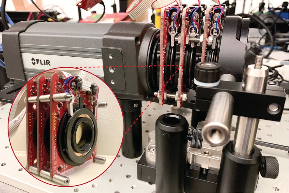 Spinning meta-optics for spectro-polarimetric thermal imaging? | Laser ...