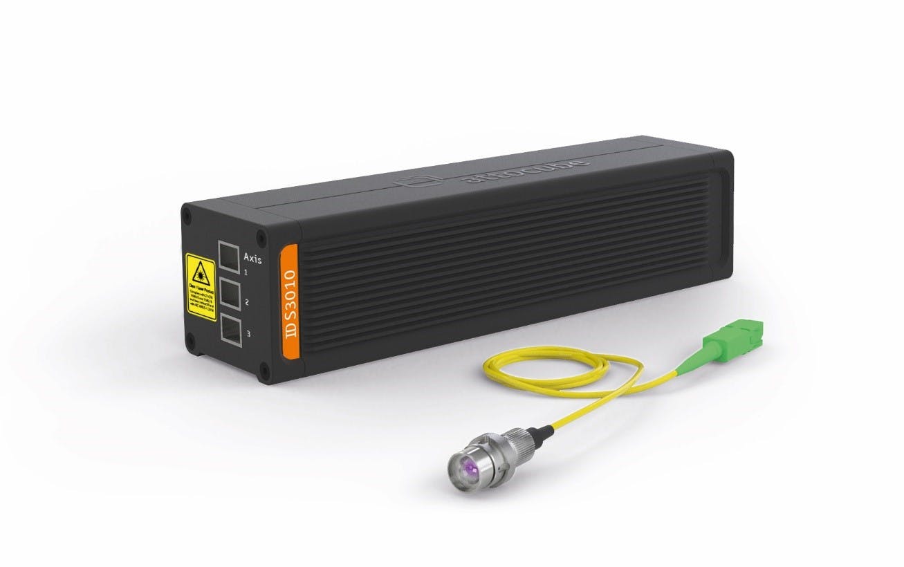 Insights on nanotechnology solutions in research and industries | Laser ...