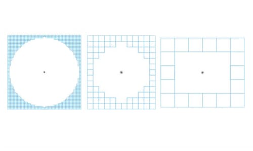 Achieving Ultra-High Resolution, Accuracy and Precision: Understanding ...