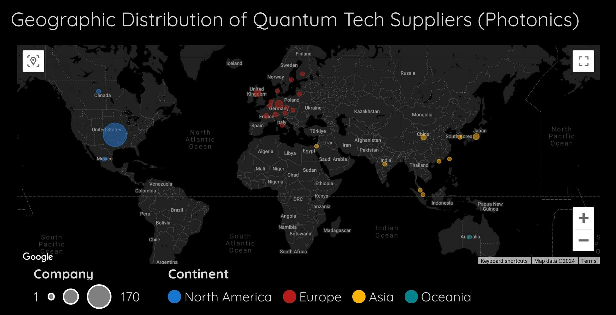 Watching over the quantum technology supply chain | Laser Focus World