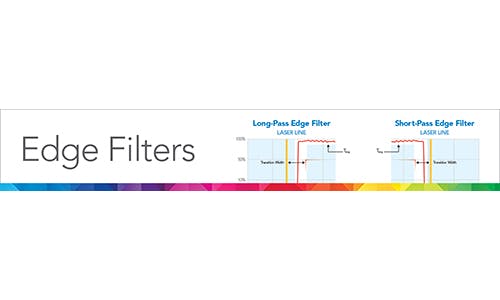 Introduction to Edge Filters | Laser Focus World